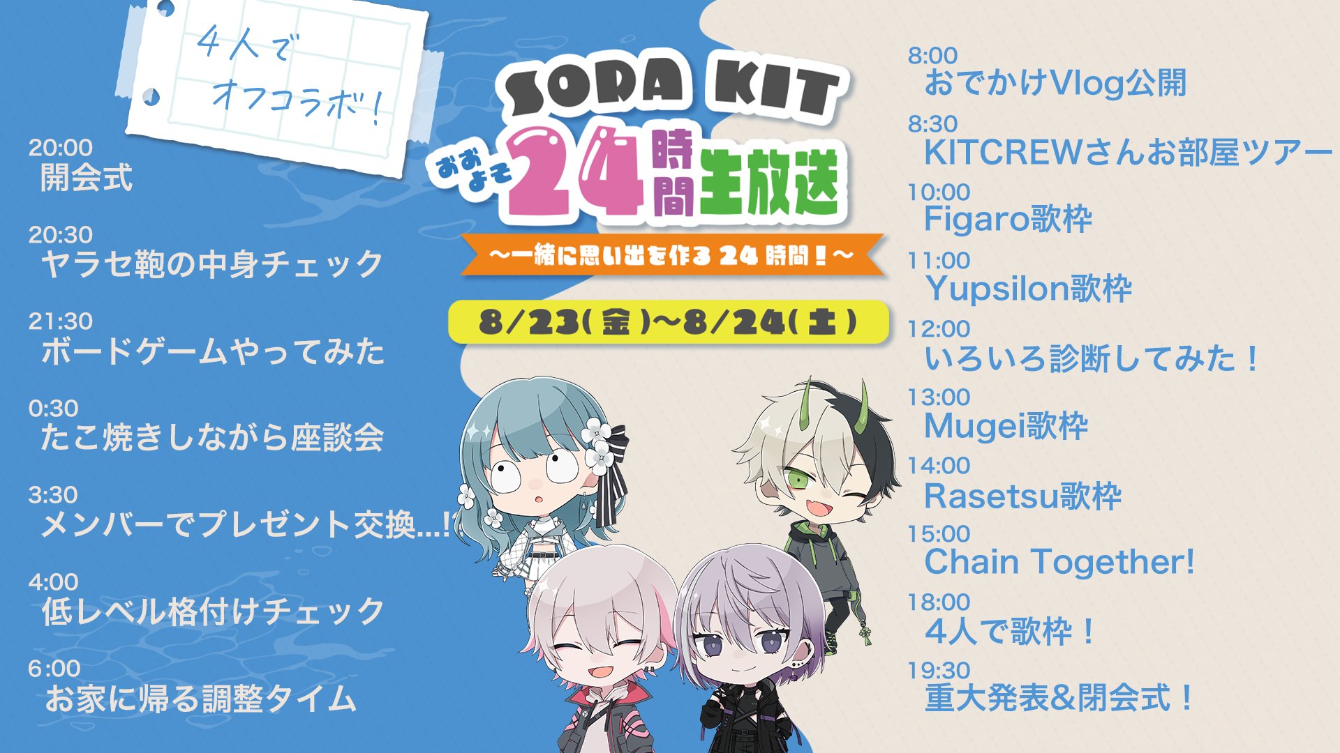 SODA KIT OFFICIAL WEBSITE